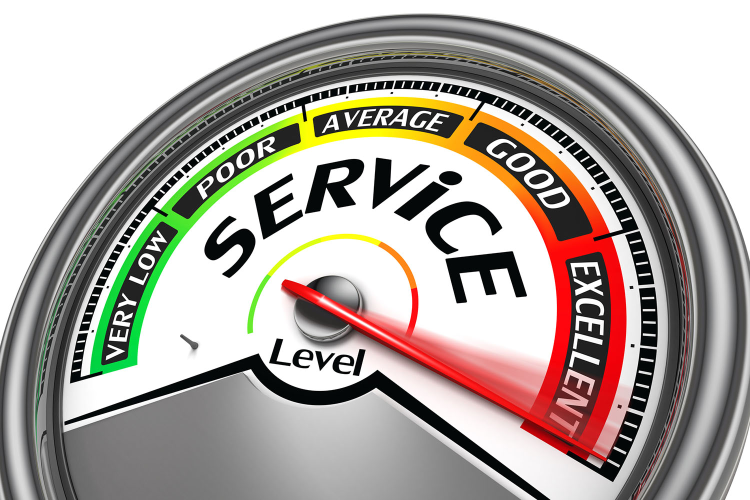 Proactief beheer – Databasebeheer door de experts - DBA.nl